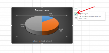 Edit Chart Style | Microsoft Office Templates
