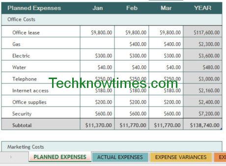 Manufacturing Overhead Budget Excel Template | Microsoft Office Templates