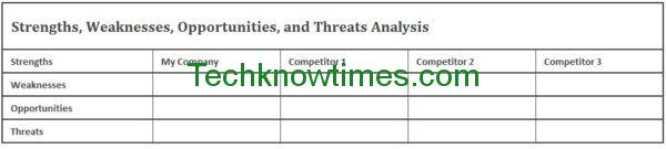 Market Analysis Template for Microsoft Excel | Microsoft Office Templates