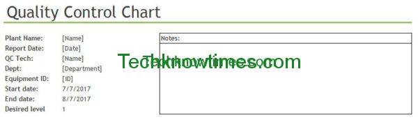 Quality Control Chart Excel | Microsoft Office Templates